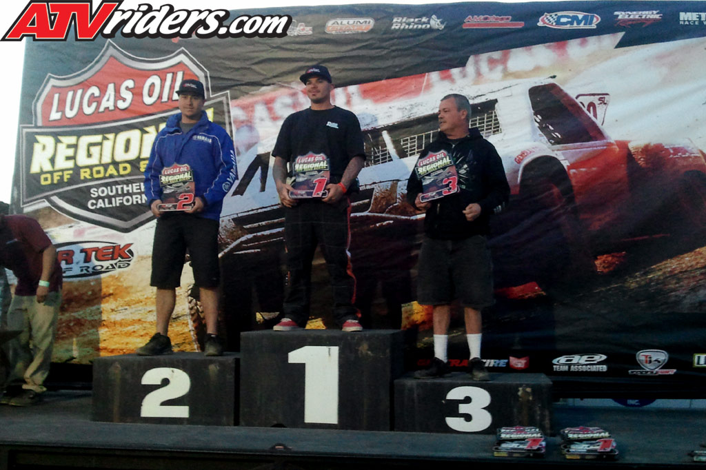 SR1 Championship Series Round One Race Report - SR1 Championship Series ...